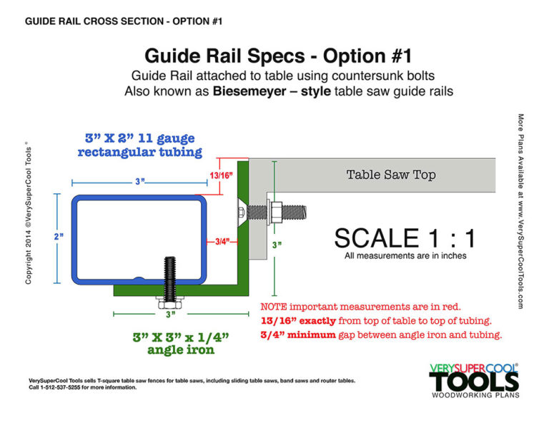 Frequently Asked Questions - Guide Rails |Table Saw Fences