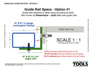 Guide Rails DIY Checklist - The Materials And Tools You Need